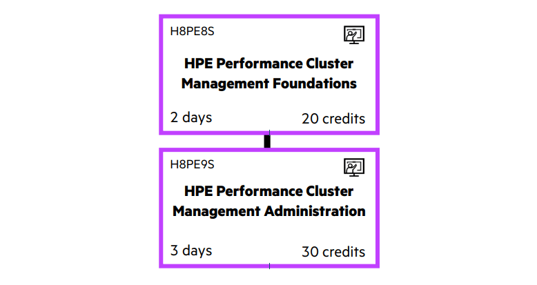 Server Management Training Courses | Education Services: HPE