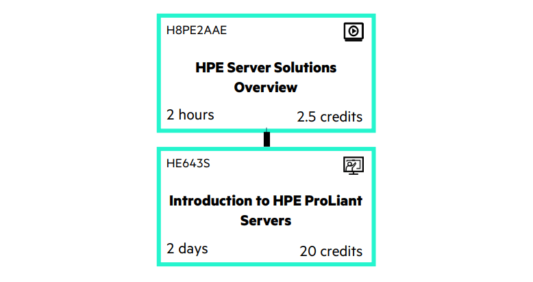 Server Management Training Courses | Education Services: HPE
