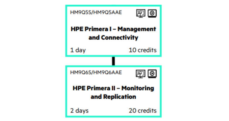 Storage Training | Education Services: HPE US & Canada