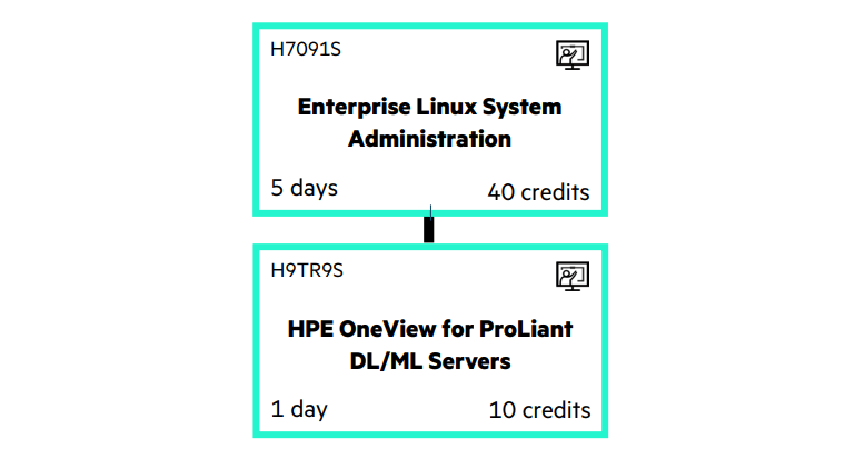 Data & Analytics Courses | Education Services: HPE Thailand