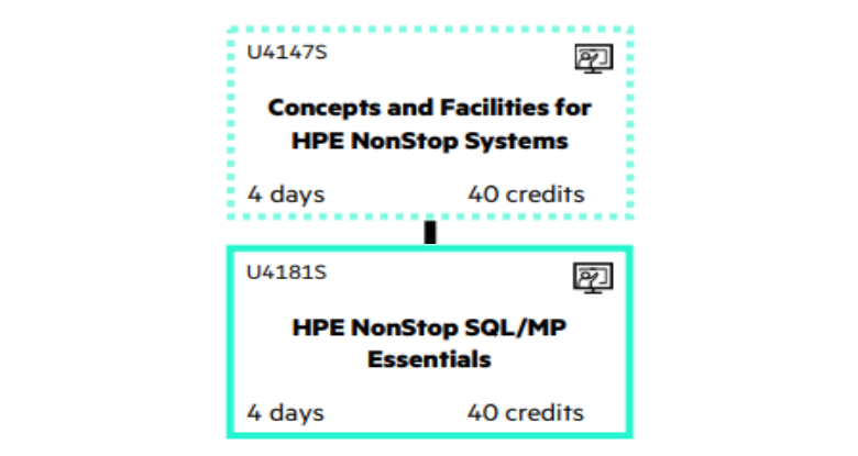 HPE NonStop Training | SQL Certification | Education Services: HPE US & Canada